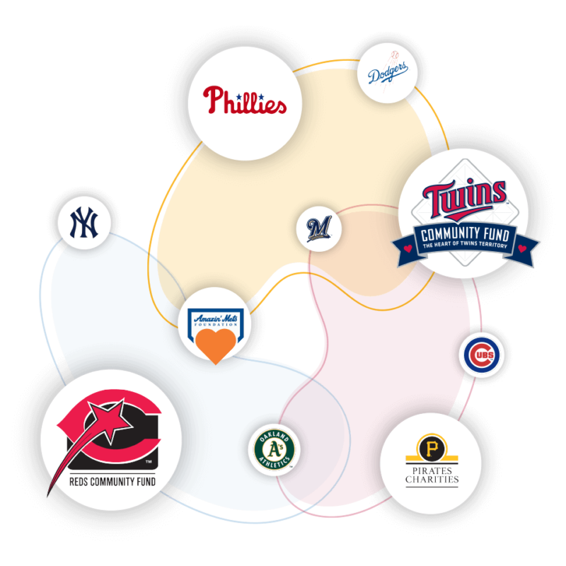 MLB Partners - Pitch In For Baseball & Softball